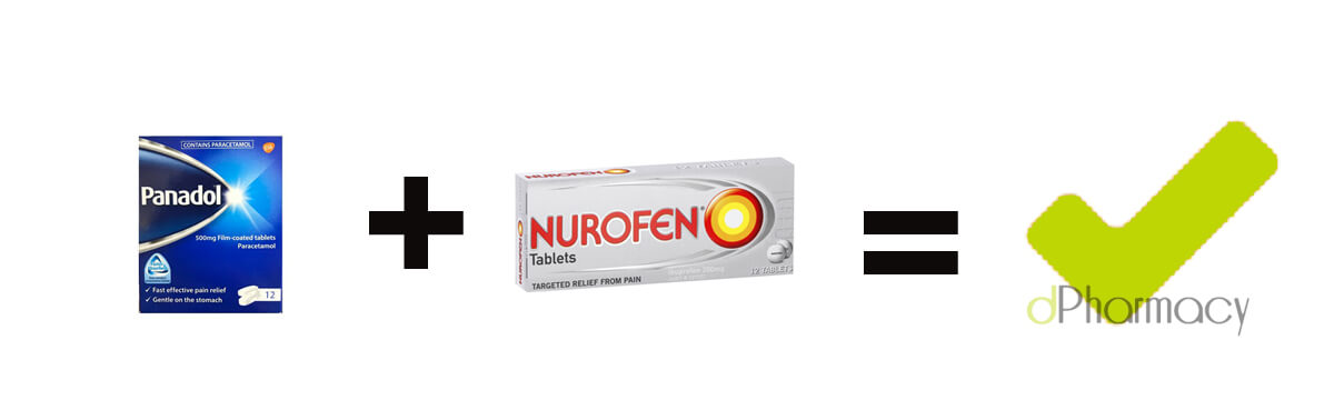 An Easy Guide to Combining Painkillers - Part 2: Nurofen and Ibuprofen