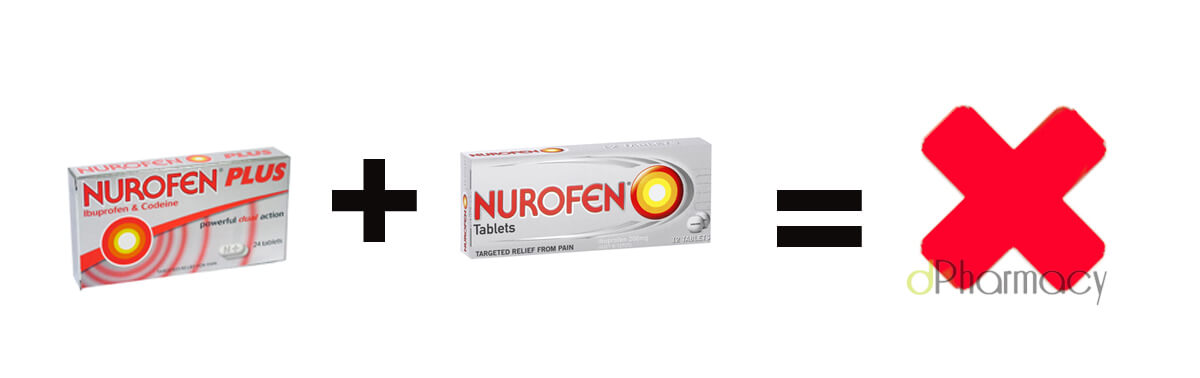 An Easy Guide to Combining Painkillers - Part 2: Nurofen and Ibuprofen