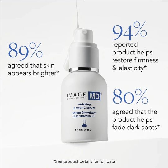 IMAGE MD Skincare | Clinical Anti-Ageing for Women 35+ | Real Results ...