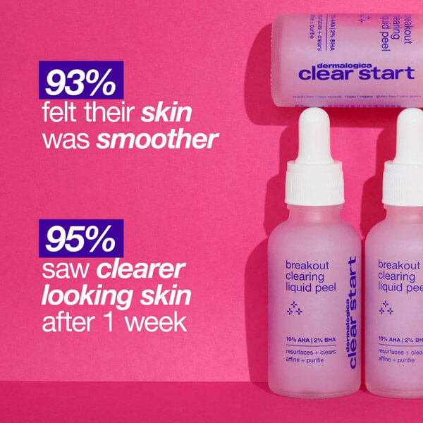 Dermalogica Breakout Clearing Liquid Peel | dPharmacy