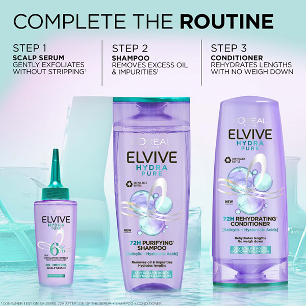 Loreal Elvive Hydra Pure Shampoo 400ml