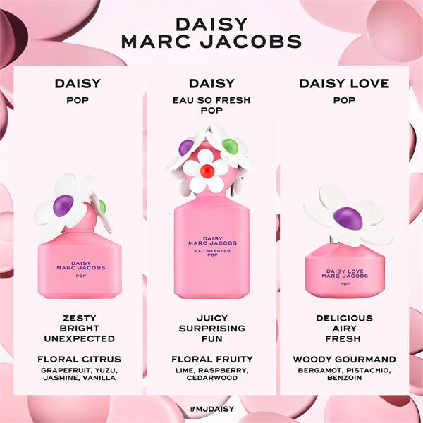 Marc Jacobs Daisy Pop Limited Edition Edt | dPharmacy