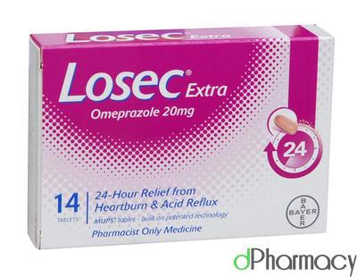 Losec Control 20mg Gast Res Tabs 7tabs