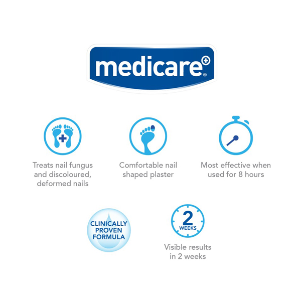 Medicare Fungal Nail Plaster | dPharmacy